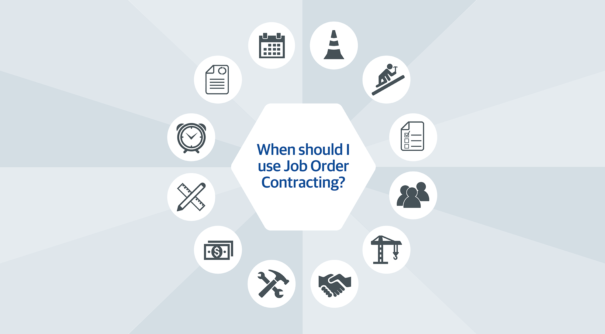 When to Use Job Order Contracting | Gordian