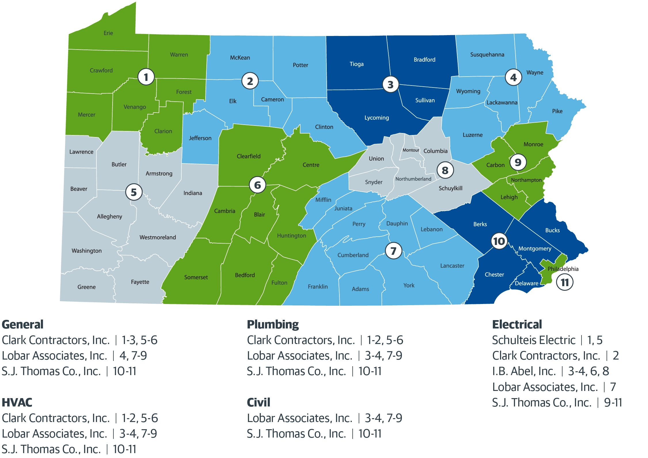 Access ezIQC® in Pennsylvania | Gordian
