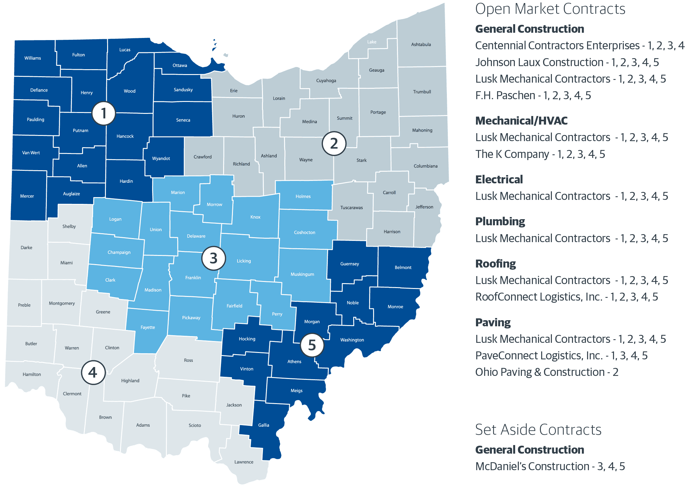 Access ezIQC® in Ohio | Gordian
