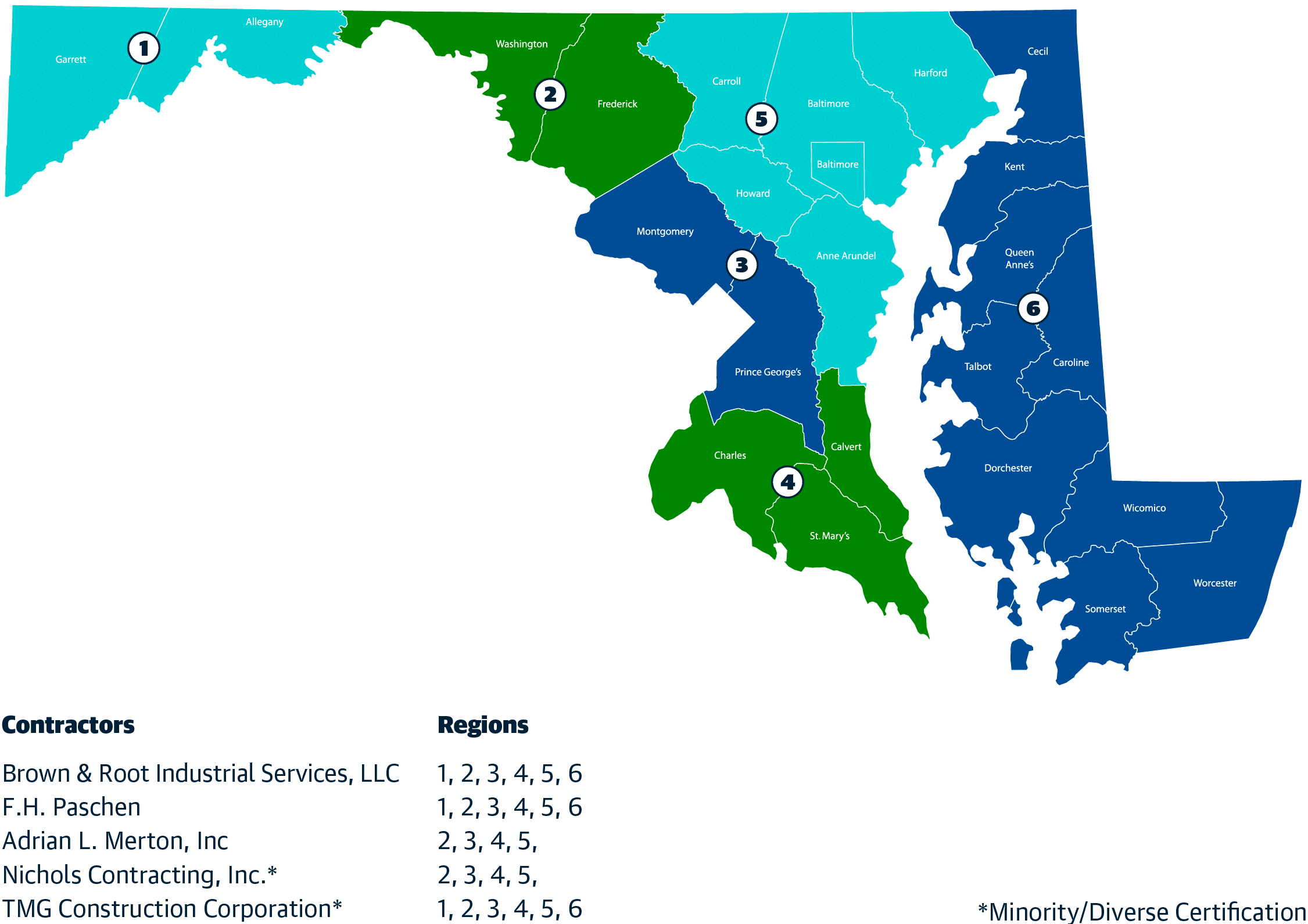 Access ezIQC® in Maryland | Gordian