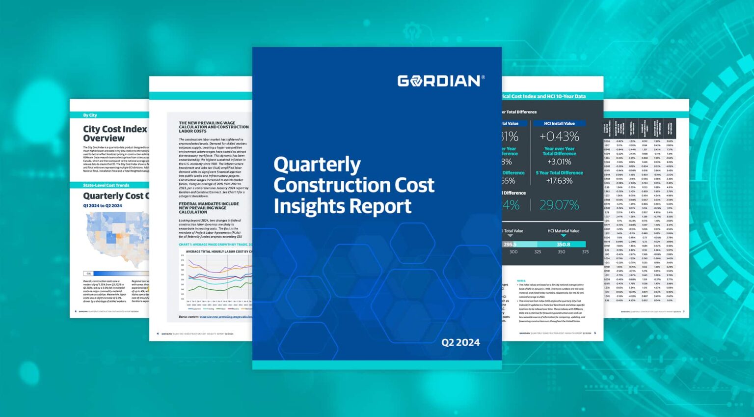 Gordian | Building Intelligence Solutions Fueled by Insights ...