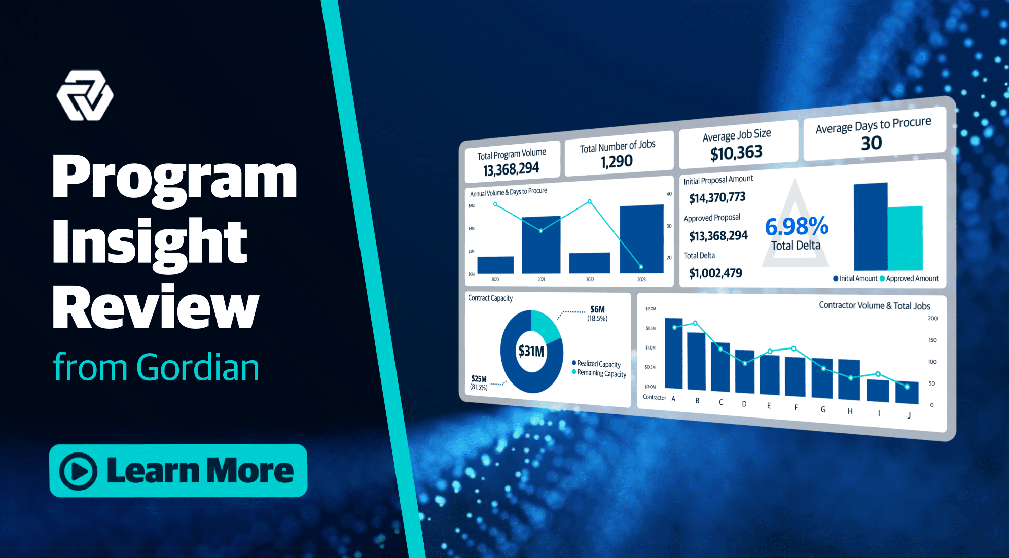 Gain Custom Data Analytics with Gordian's Program Insight Reviews | Gordian