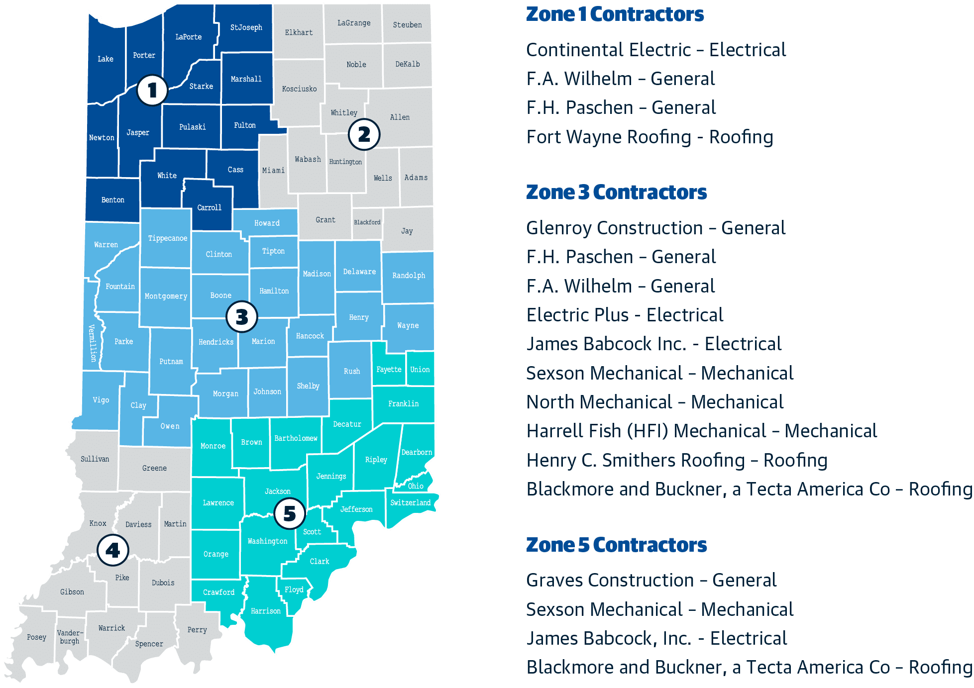 Access ezIQC® in Indiana | Gordian