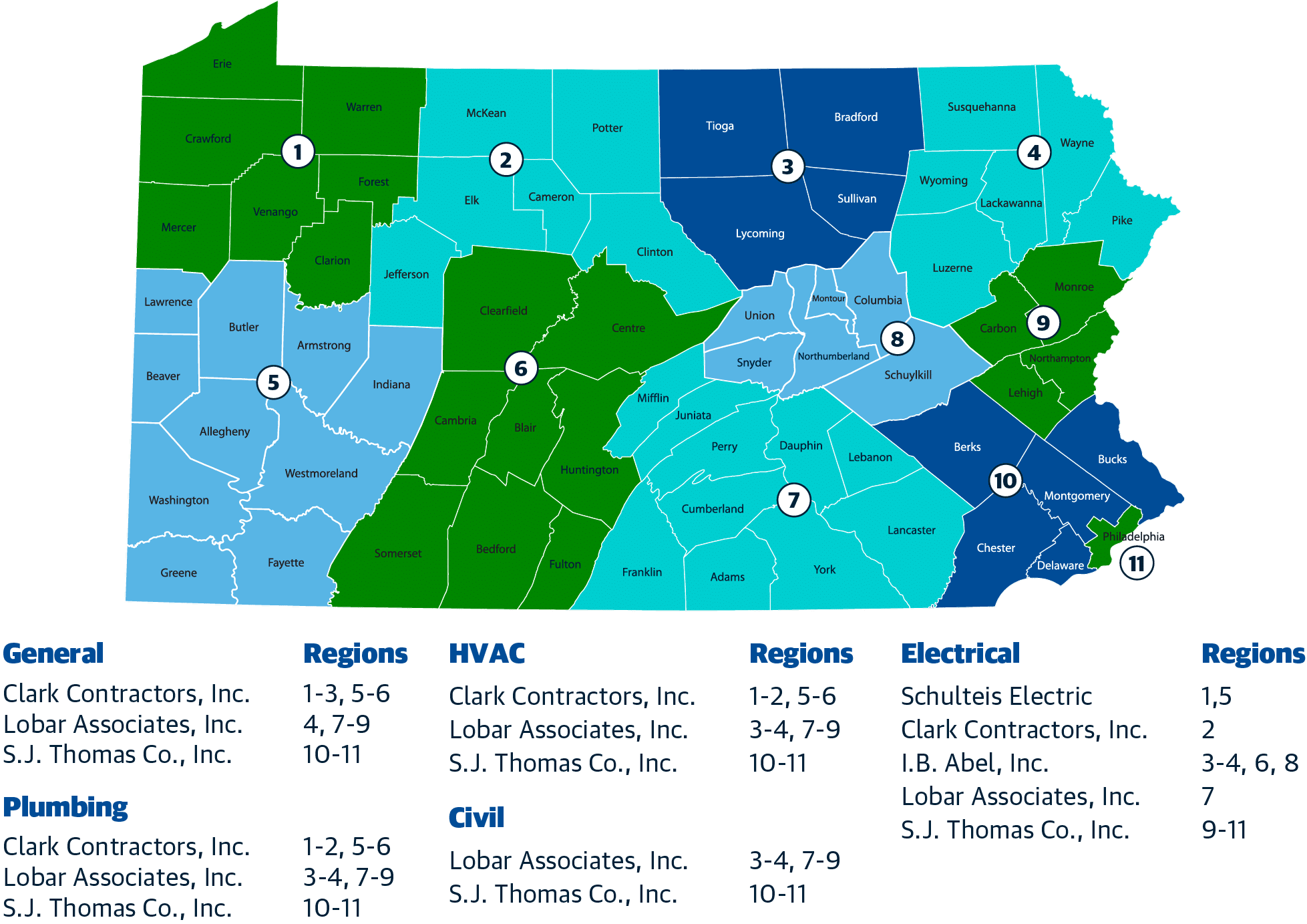 Access ezIQC® in Pennsylvania | Gordian