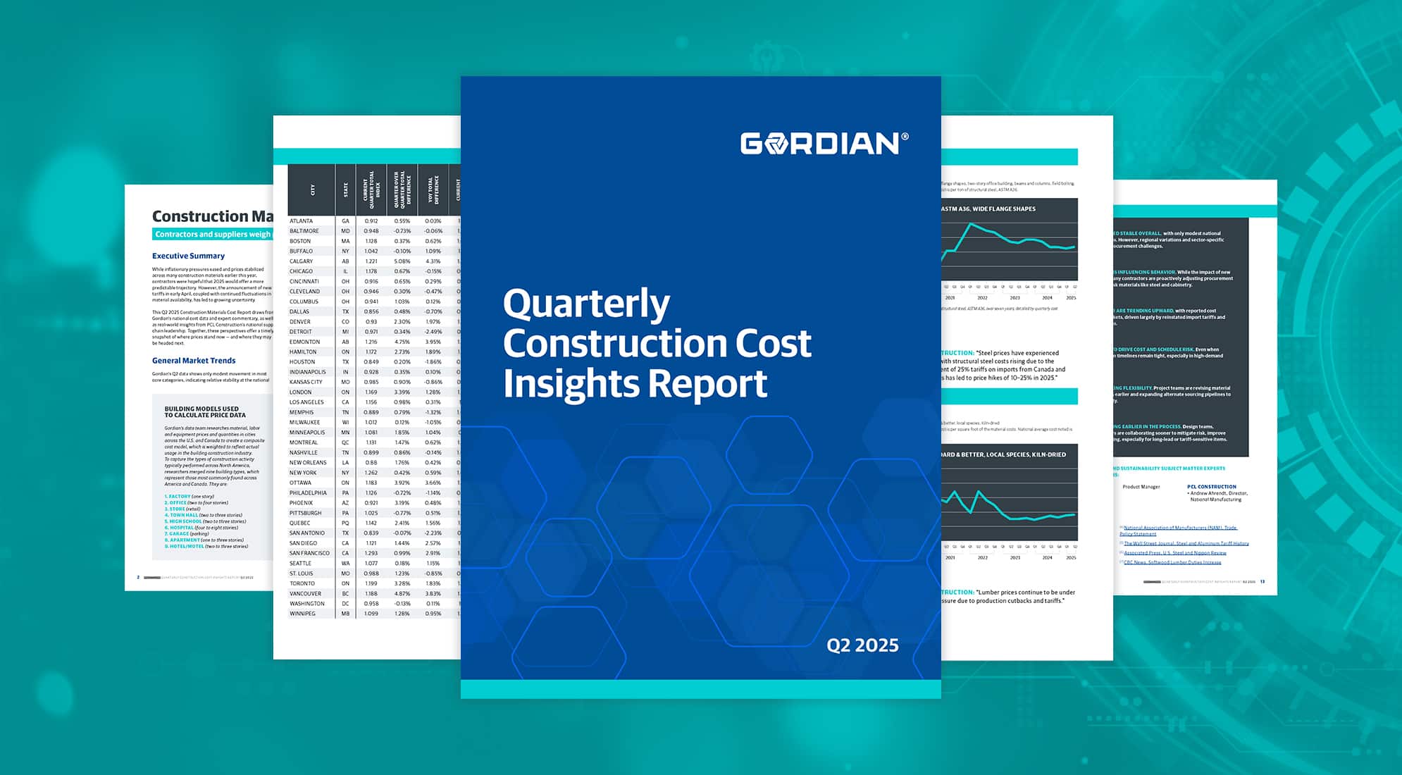 Construction Cost Insights Report: Q2 2025 | Gordian